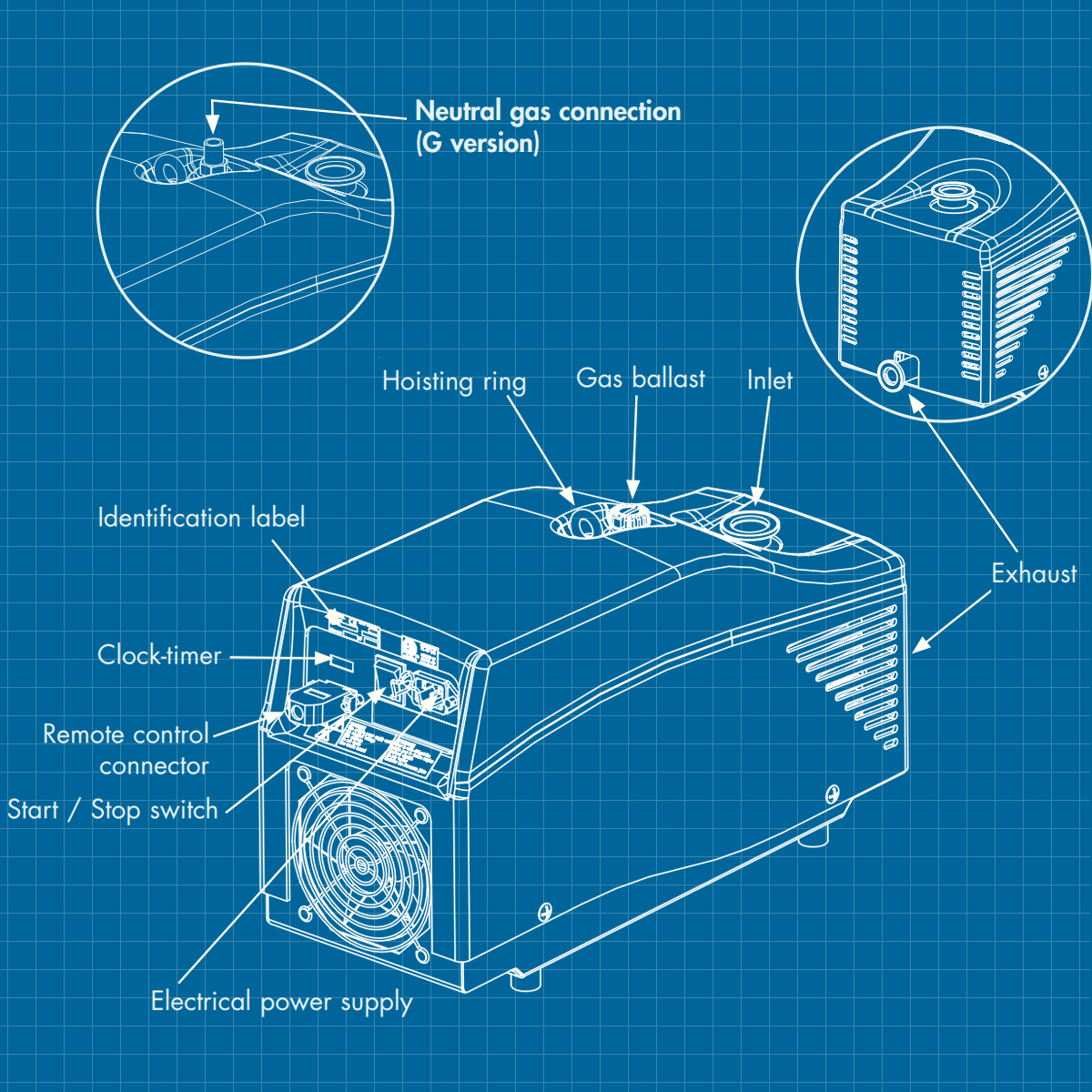 Pfeiffer Adixen Alcatel ACP 15 Semiconductor Dry Vacuum Pump - REPAIR ...
