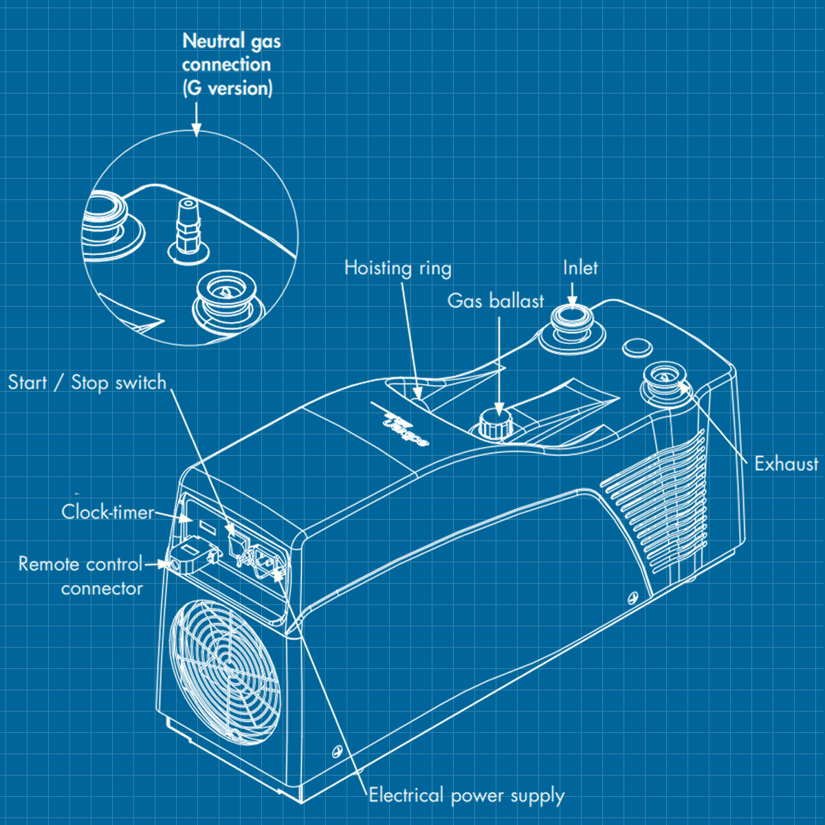 Pfeiffer Adixen Alcatel ACP 28 Semiconductor Dry Vacuum Pump - REPAIR ...