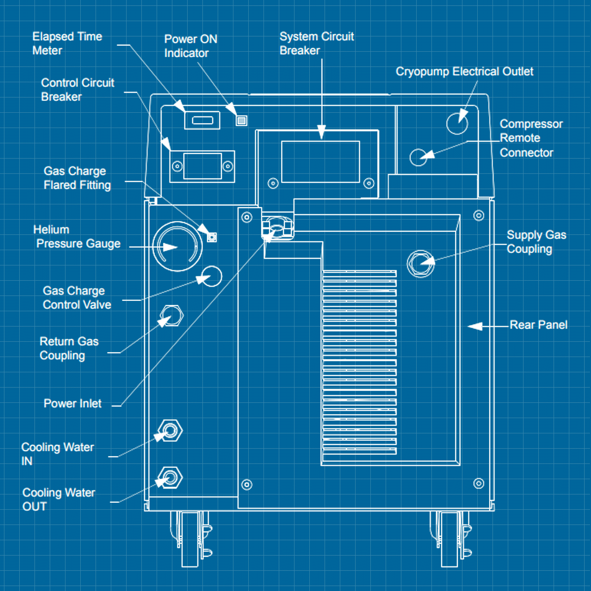 Compressors - CTI-Cryogenics - Cryo - High Vacuum - SERVICE