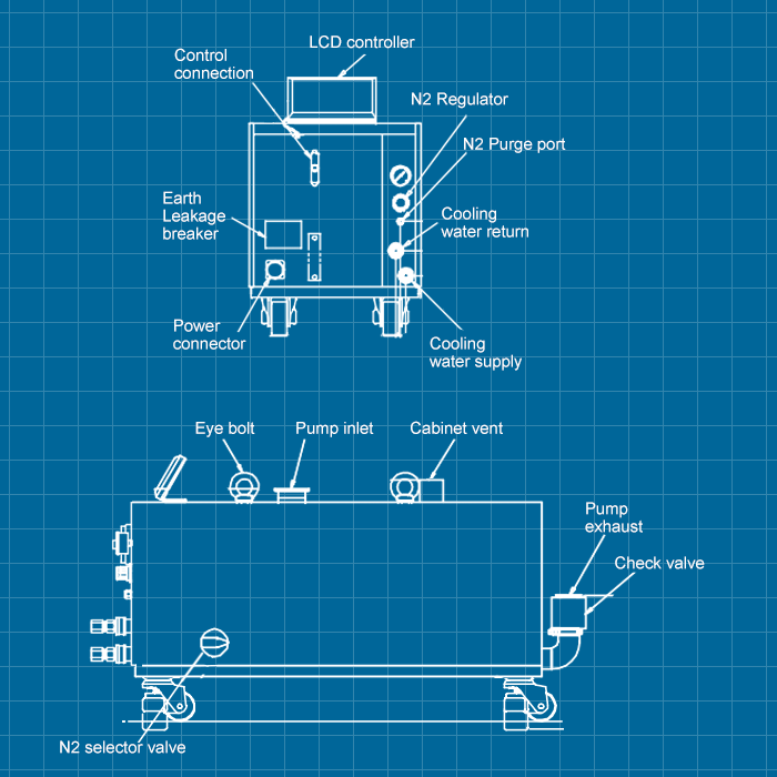 EBARA A10S Semiconductor Dry Vacuum Pump - REPAIR SERVICE
