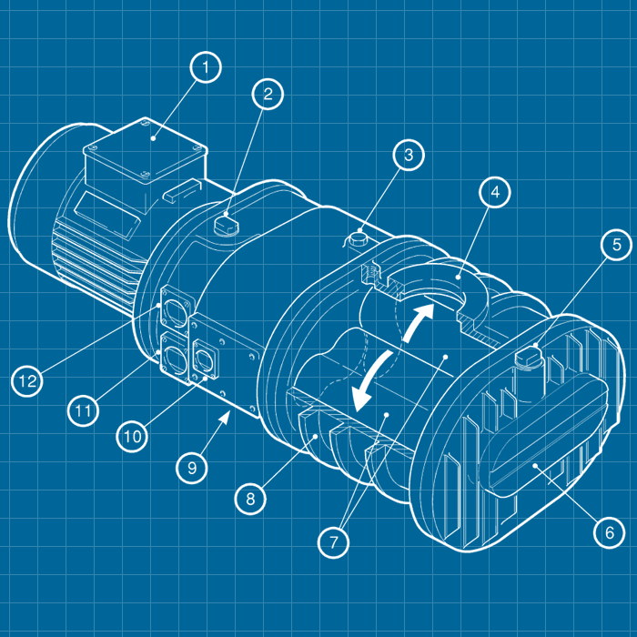 Edwards E2M80 / EH250 Vacuum Blower System - REPAIR SERVICE