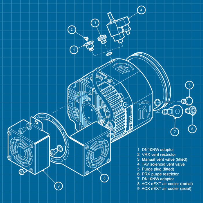 Edwards nEXT730D Turbomolecular Vacuum Pump - REPAIR SERVICE