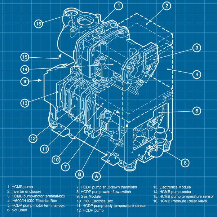 Edwards iH80 Semiconductor Dry Vacuum Pump - REPAIR SERVICE