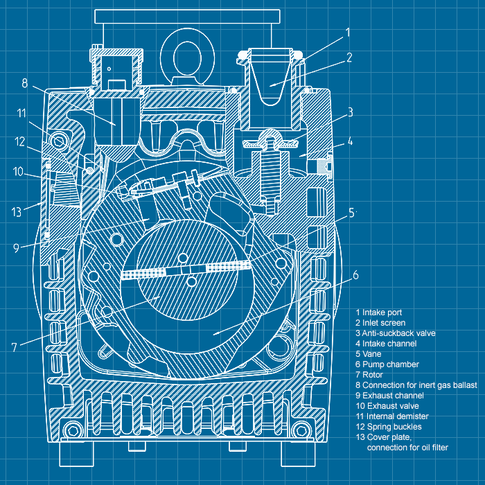Leybold NT25 - SERVICE