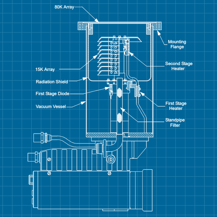Brooks CTI-Cryogenics On-Board 400 Vacuum Cryopump - REBUILT