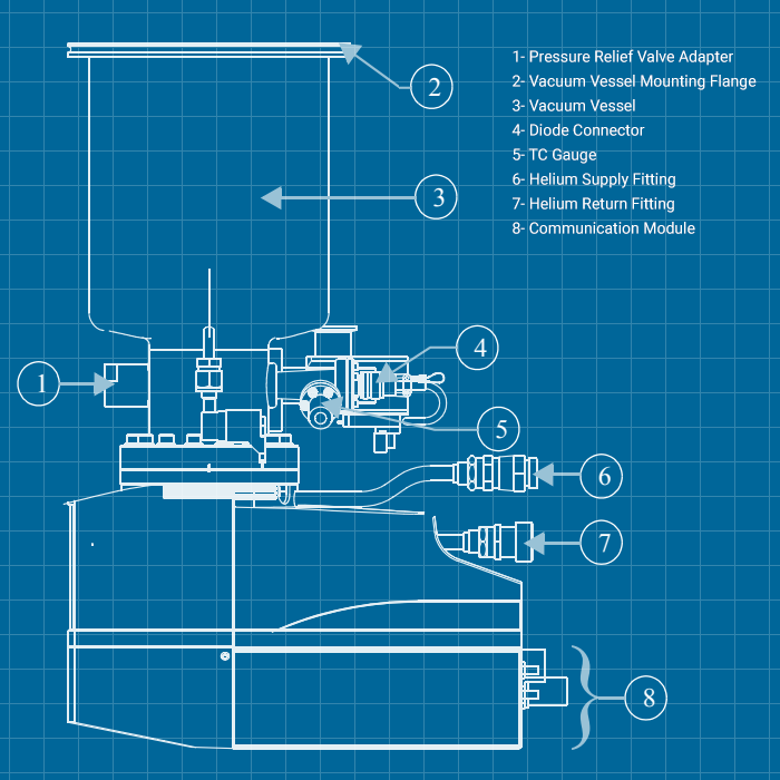 Brooks CTI-Cryogenics On-Board IS 8 Vacuum Cryopump - REPAIR SERVICE