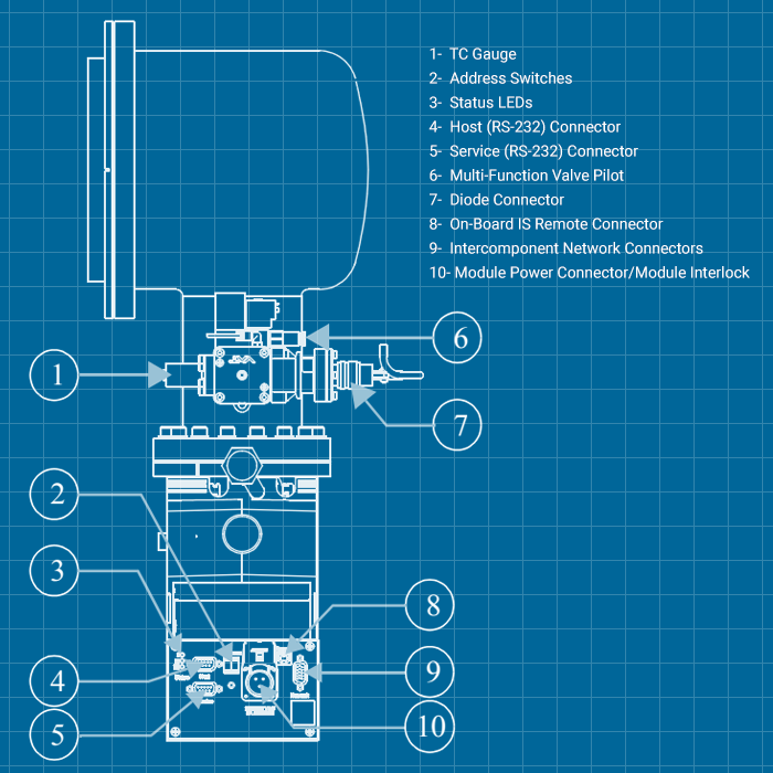 Brooks CTI-Cryogenics On-Board IS 8F Vacuum Cryopump - REBUILT
