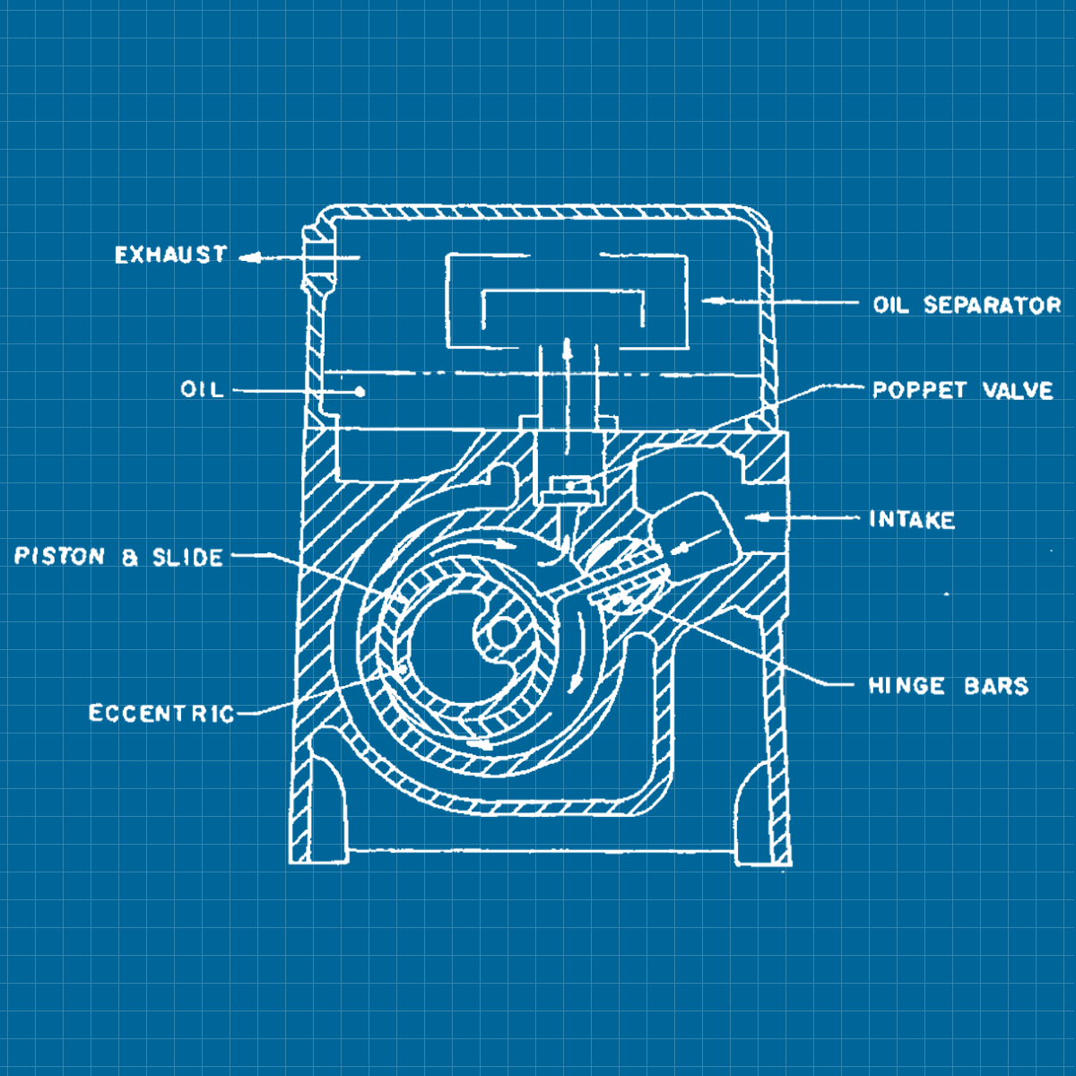 Edwards Stokes 212H-11 Microvac Rotary Piston Vacuum Pump - REBUILT