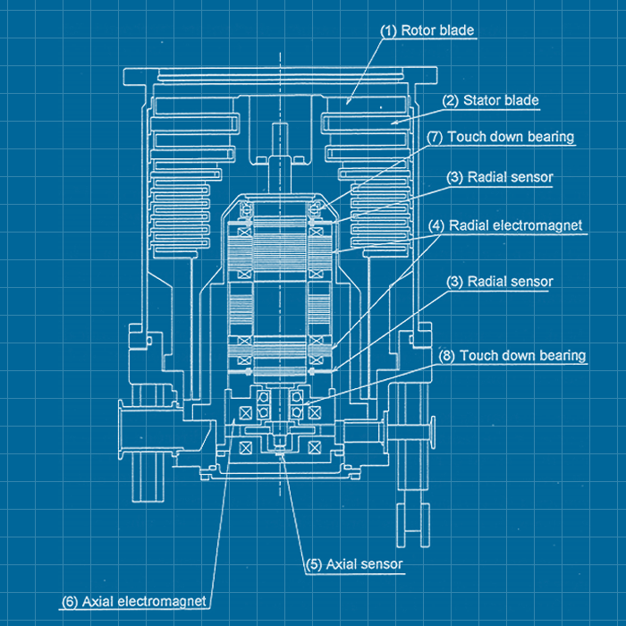 Edwards STPA2203C Turbomolecular Vacuum Pump - REPAIR SERVICE
