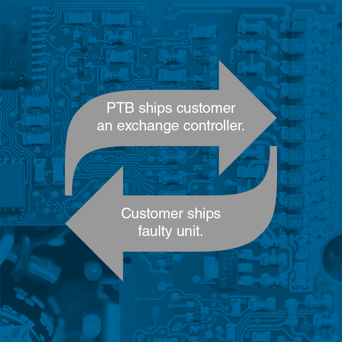 Pfeiffer Vacuum TC 600 Turbomolecular Pump Controller - EXCHANGE SERVICE