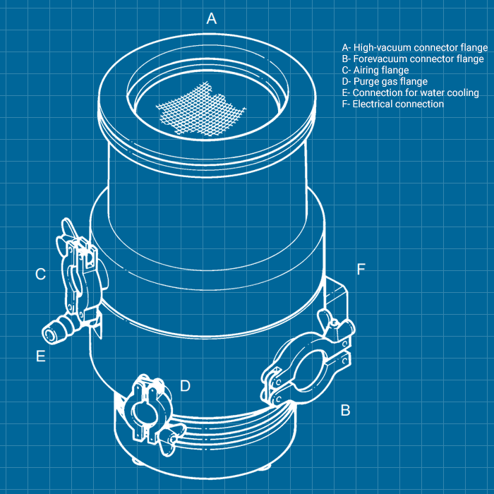 Leybold TURBOVAC TMP 361 C Turbomolecular Vacuum Pump - REPAIR SERVICE